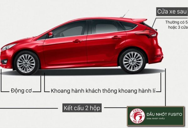 Xe Hatchback - Vì sao lại trở thành sự lựa chọn của nhiều người?